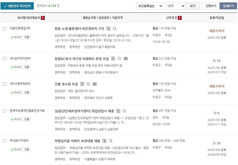 노인 시니어 일자리 구하기 구인구직 사이트 5곳 총정리