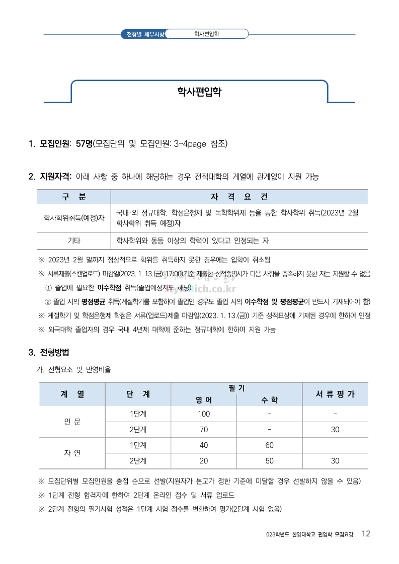 한양대 편입 2023학년도 모집요강 간편하게 보자