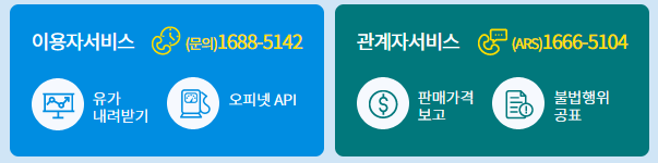 오피넷 유가정보서비스 opinet.co.kr 홈페이지 전화번호 알아보기 - 한곳에 몰아보기