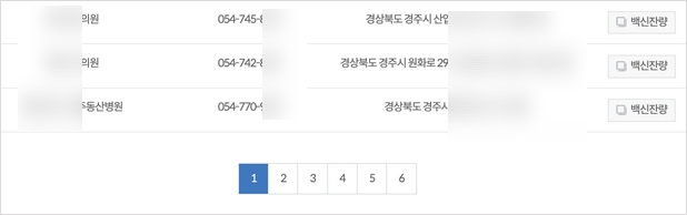 경북 경주시 폐렴구균 예방접종 무료 가격비교 65세 이상 노인 어르신 무료 접종 확인 방법 백신 13가 15가