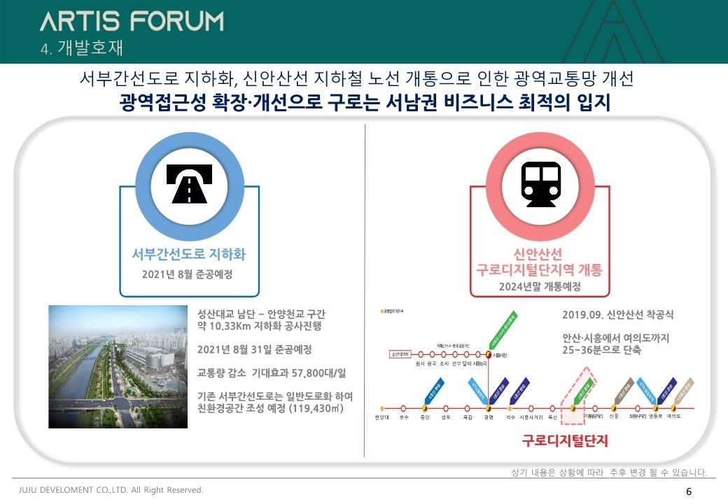 구로디지털단지 아티스포럼 지식산업센터 전매 대형평수도 가능 준공일정 준공안내