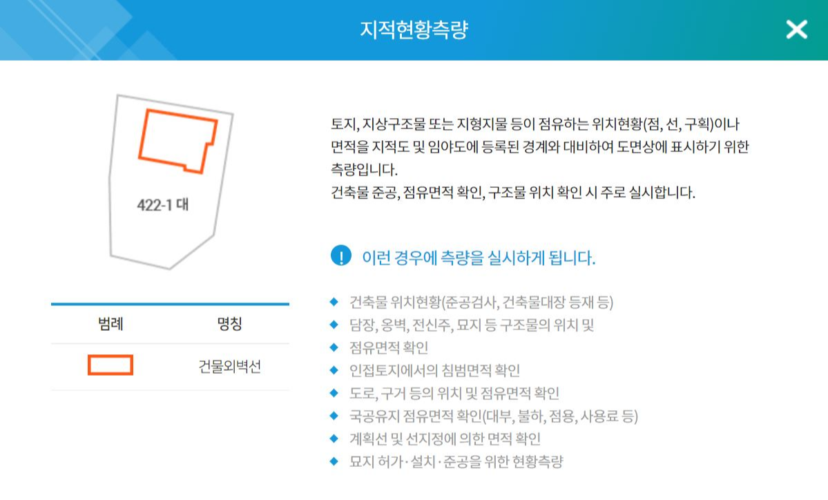 지적측량 종류 신청 Lx지적측량바로처리센터