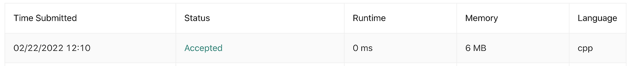 leetcode 171) Excel Sheet Column Number