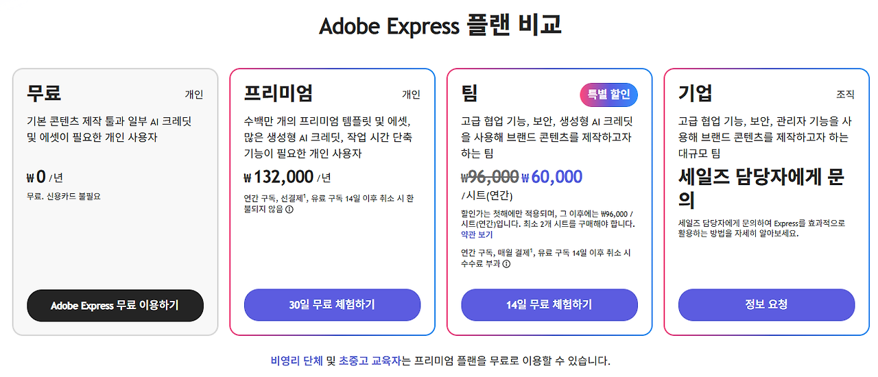 어도비 포토샵 익스프레스 Pc 모바일앱 다운로드