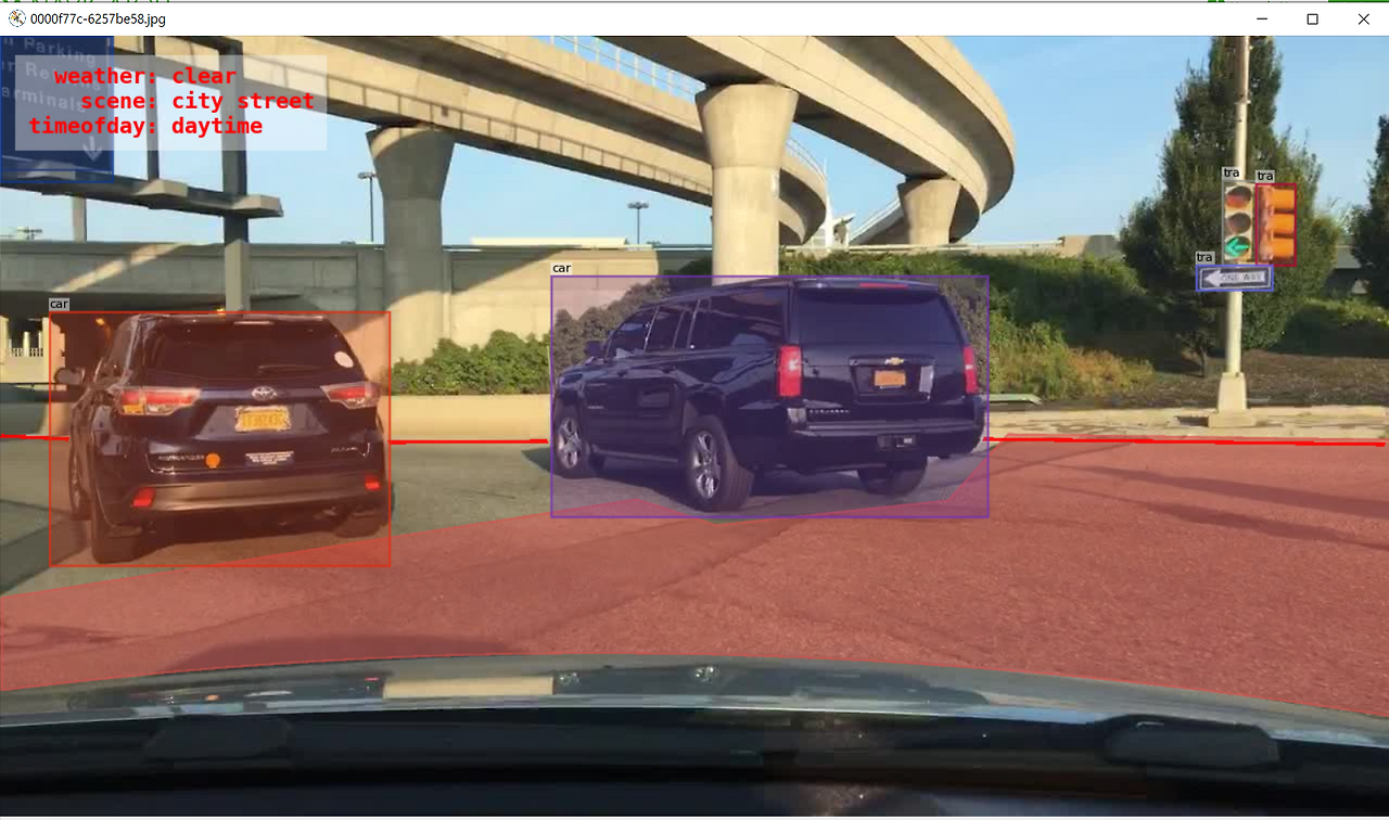 DBB Data Set 예제 돌려보기