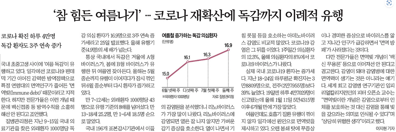 여름 독감 유행 코로나19 재확산 백신 접종 리노 아데노 바이러스 감염 방역