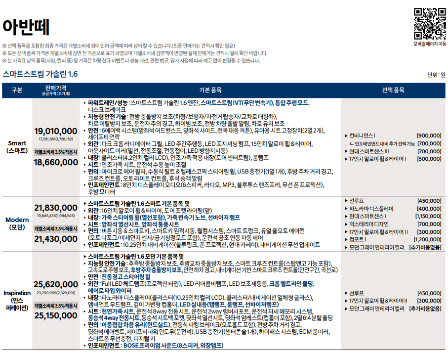 아반떼 신차 가격표 총정리 7세대 하이브리드 옵션 트림별 가격 중고차 시세표