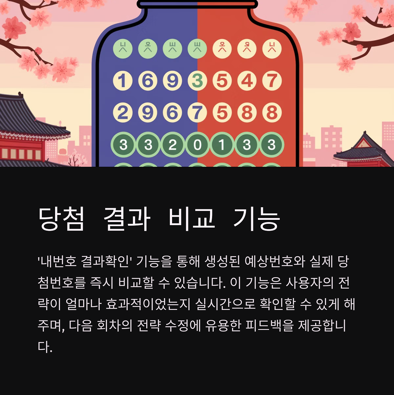 5주 10주 15주 로또 당첨번호 출현 통계 총정리 1163회 로또 예상번호 전략과 자동생성 앱 활용 4등 당첨 확률