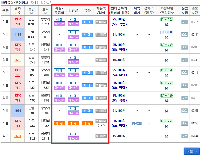 안동역 Ktx 시간표 예매방법주차장 편의시설