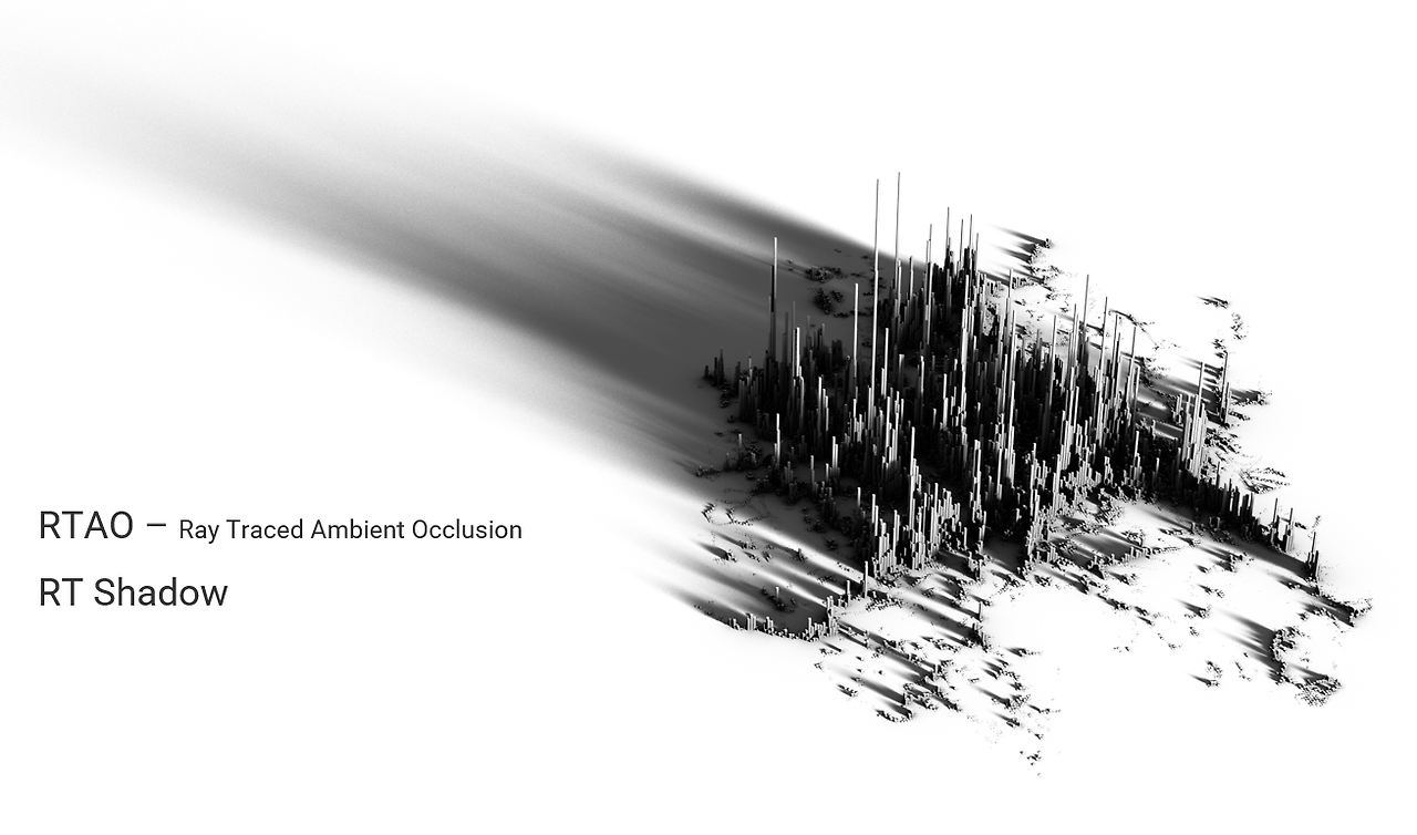 Vulkan 에서 Mesh Shader + Ray Tracing