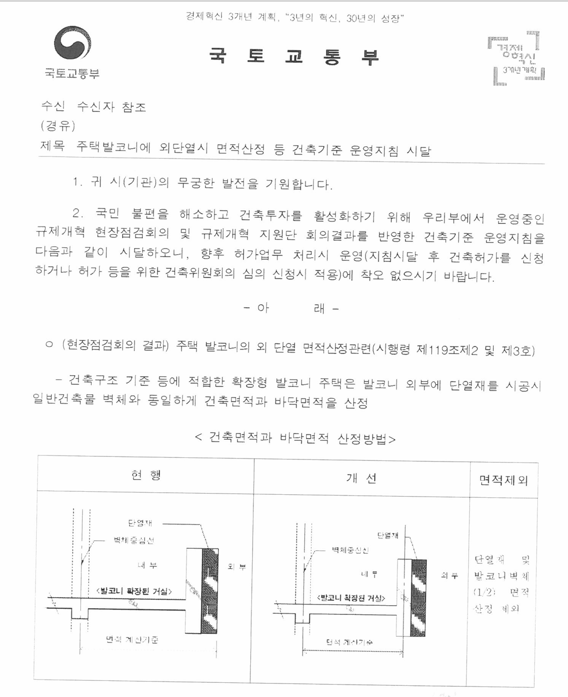 건축설계 외단열로 계획된 주택의 확장된 발코니 바닥면적 산정 기준