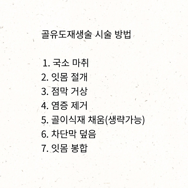 치과 임플란트 도우미 골유도재생술gbr이란