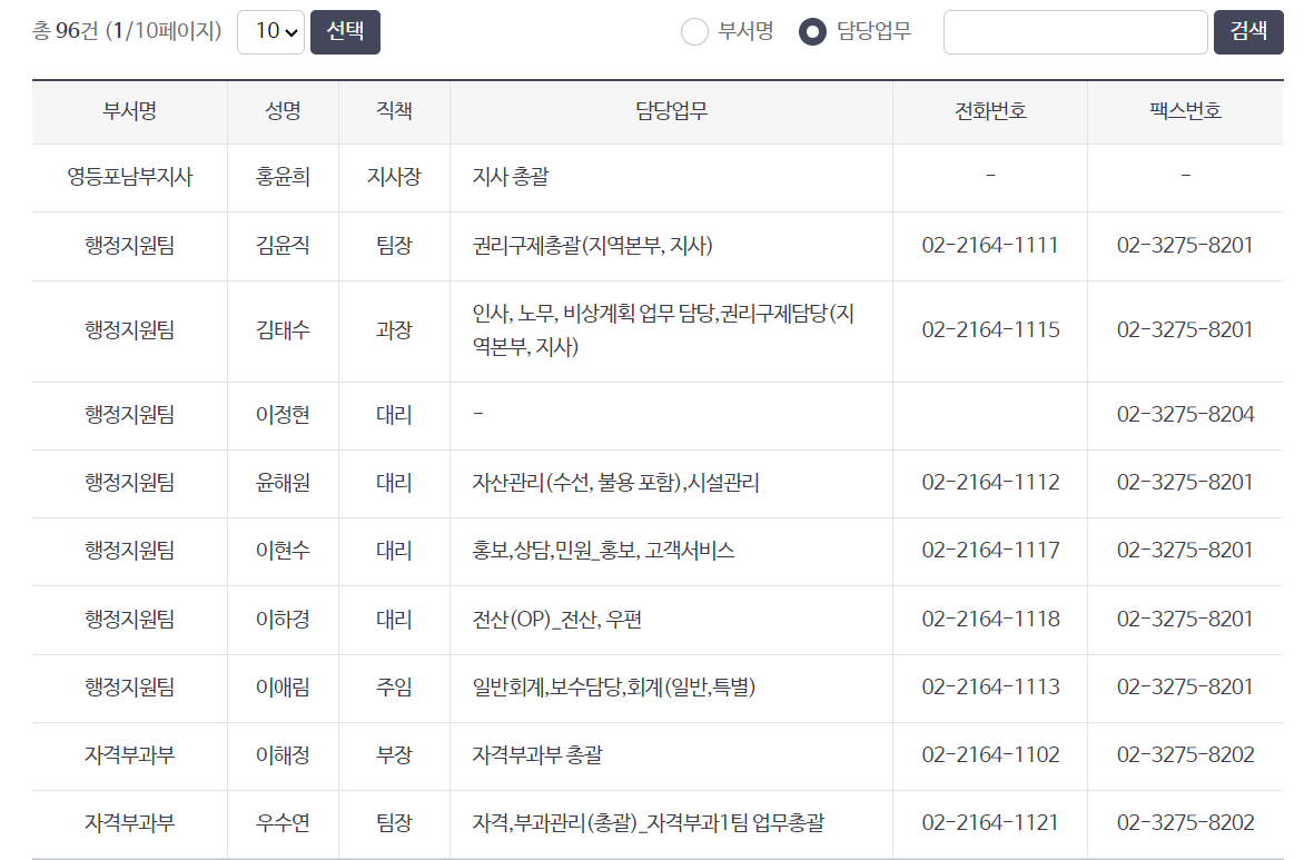 건강보험공단 영등포남부지사 전화번호 및 팩스번호 건강가이드