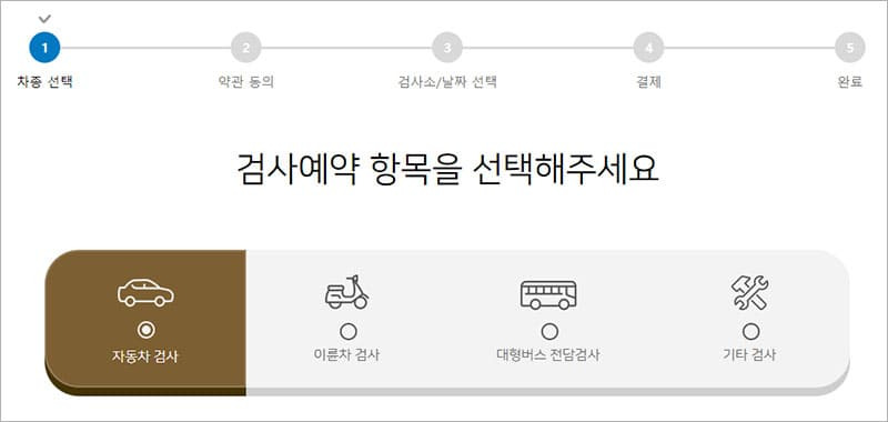 한국교통안전공단 자동차검사 예약 방법 (https://www.cyberts.kr)