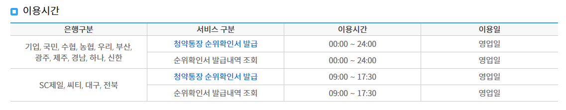 청약통장 납입 횟수 확인 방법 청약홈 순위가입확인서 청약통장 가입내역 확인 방법