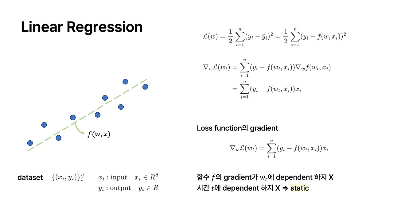 Neural Tangent Kernel과 Fourier Features를 사용한 Positional Encoding (1) - Kernel Method