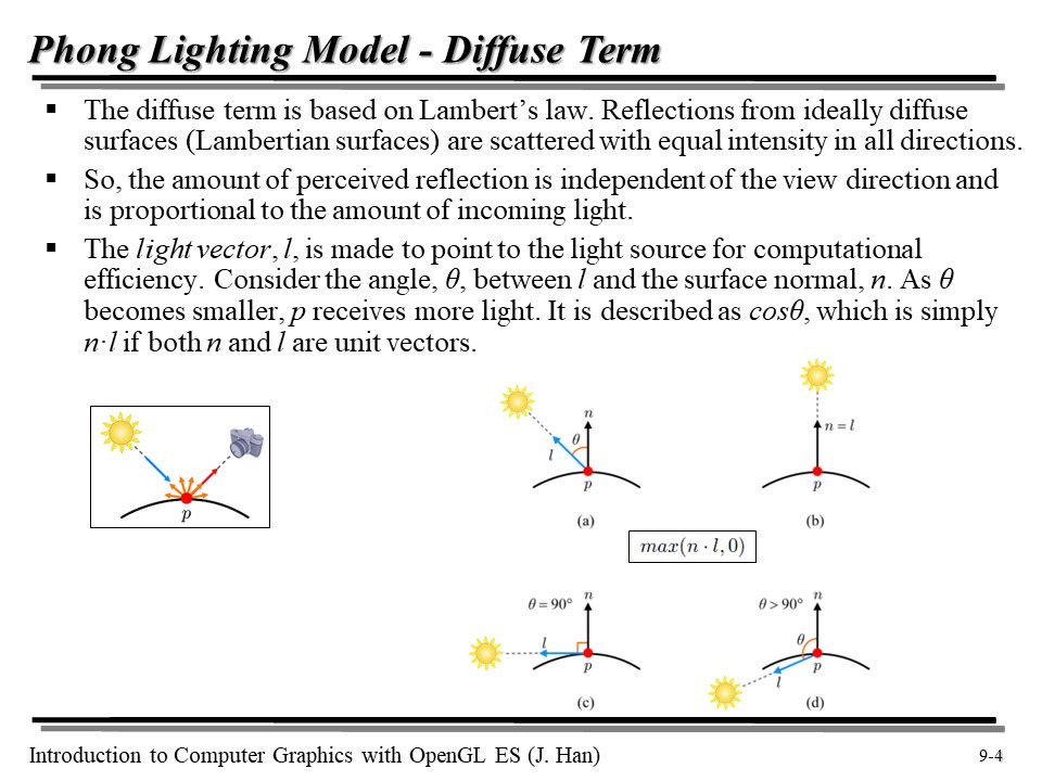 [OpenGL ES] 9강 : 라이팅, 퐁 모델(Phong Model), 난반사(Diffuse), 정반사(Specular), 주변광(Ambient), 자체 발광(Emissive)