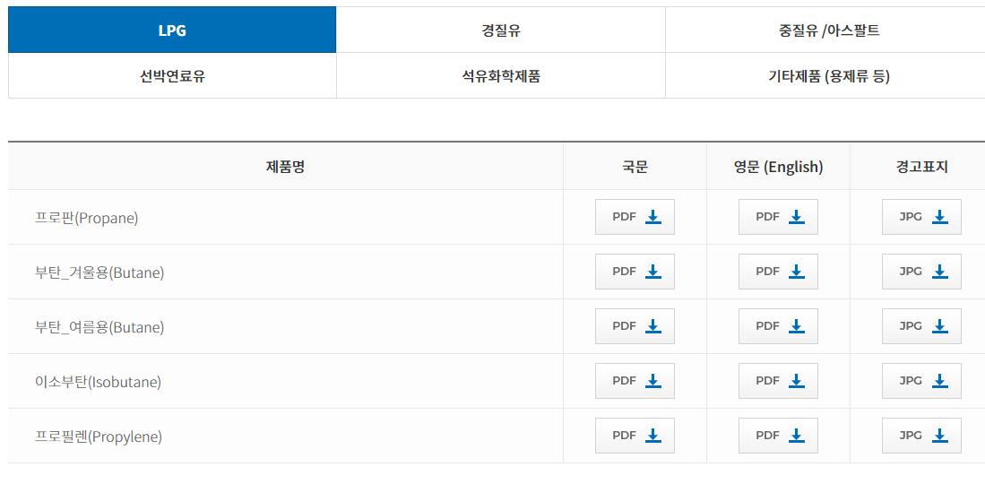 현대오일뱅크 Msds물질안전보건자료 인터넷 다운로드 검색 찾는 방법lpg 경질유 중질유 선박연료유 석유화학제품 휘발유 프로판