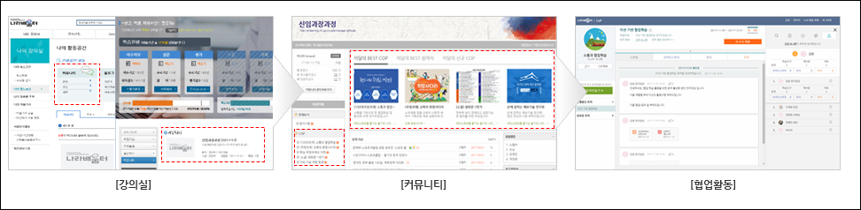 청렴연수원 나라배움터 바로가기 (https://acti.nhi.go.kr/)