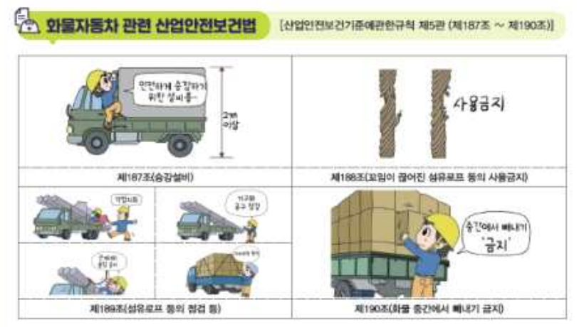 화물 자동차 적재하역 중 사고 올바른 작업 방법으로 예방