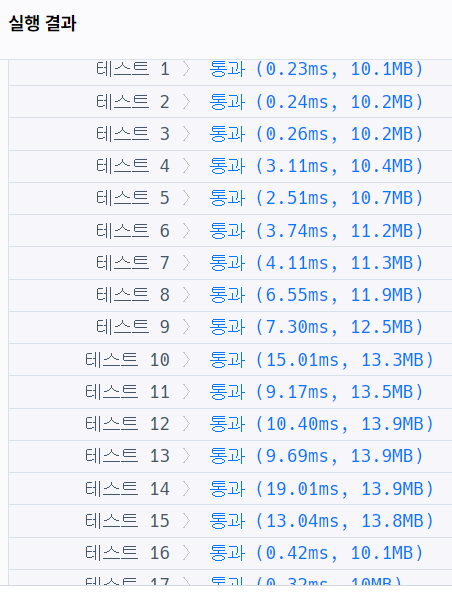 프로그래머스 [Lv. 2] 시소 짝꿍 {언어 : Python} [다시 풀어 보기]