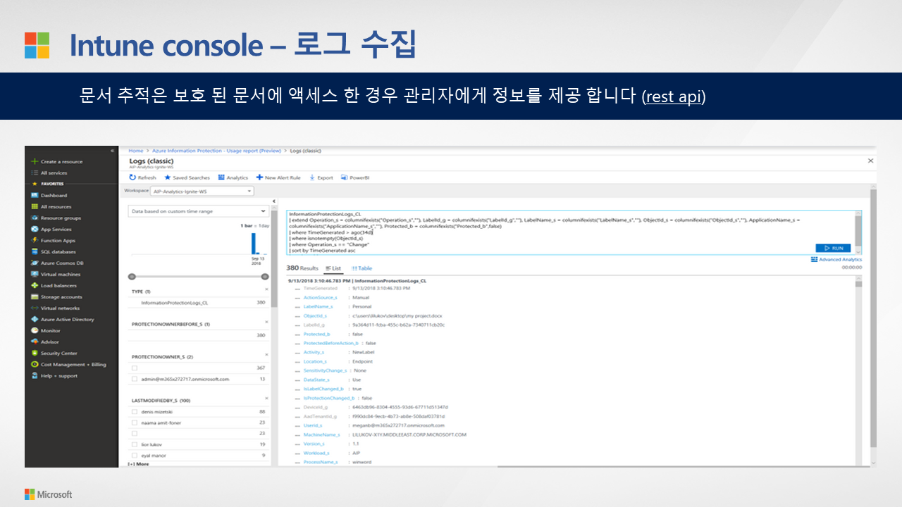 [Intune] Microsoft 365 EMS(enterprise mobility + security) 제안서