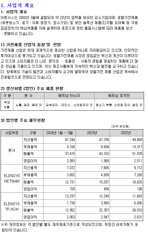 주식이야기 이랜시스 종목 분석봇핏 로봇 웨어러블 관련주 닌니와 함께