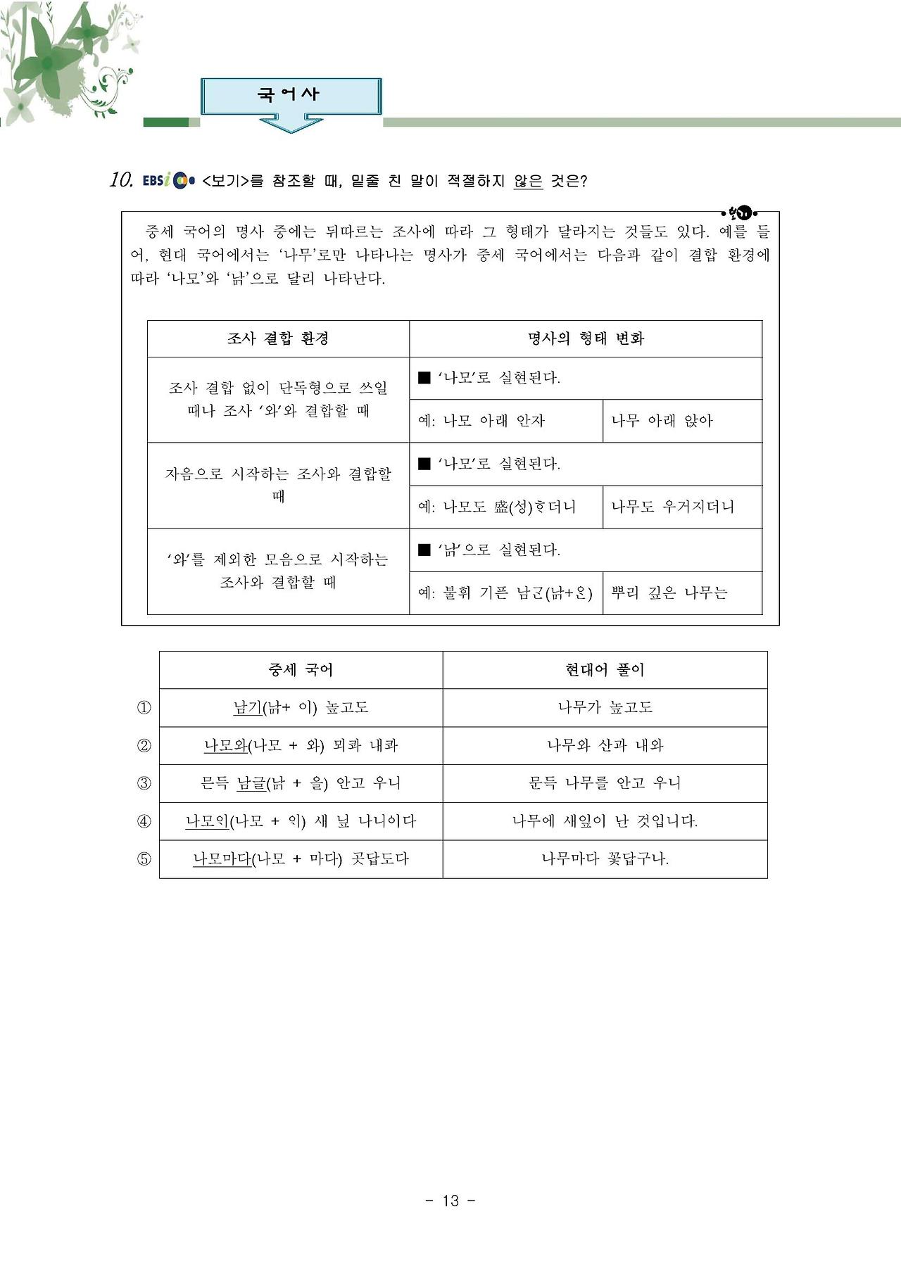 국어 문법 정리 국어사서기체 이두 향찰 구결 고유어와 한자어 객체높임 선어말 어미 과거 시제 선어말어미 차용어