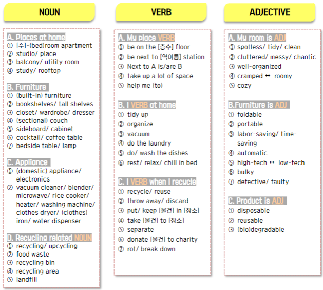 Chat GPT가 써주는 OPIC 스크립트 : OPIC 한번에 AL 달성하기_(18)