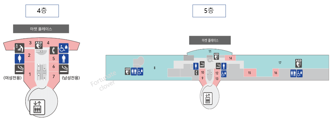 하네다 국제 공항 2터미널 면세점 및 식당 안내도 도쿄신주쿠 여행 등