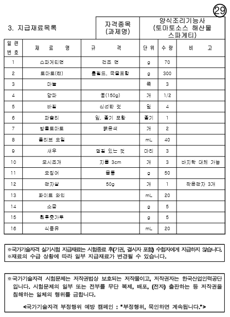양식조리기능사 필기 실기 메뉴 시험일정 합격률 총정리