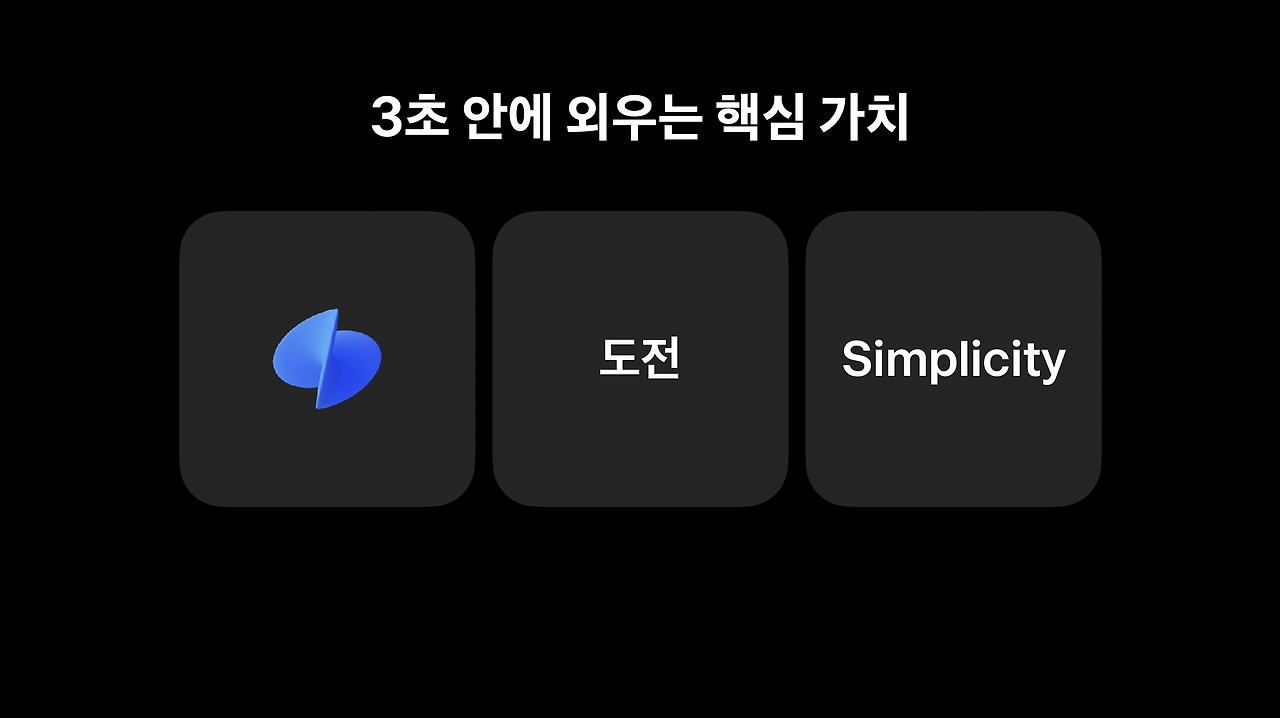 [pxd talks] 인하우스에서 BX 디자이너가 일하는 방법