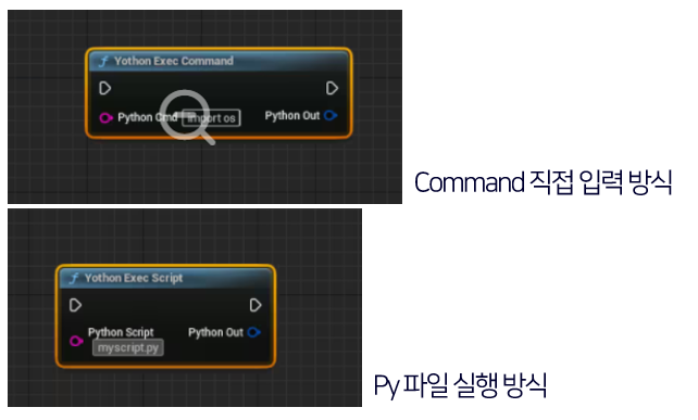 [언리얼엔진 #4]파이썬 코드 플러그인: Yothon (특징: 유료, 편함)