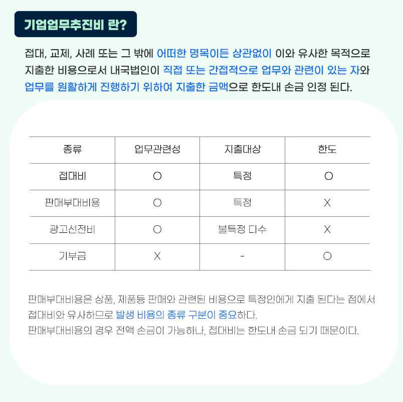 기업업무추진비접대비 적격증빙 한도등 꼭 알아야할 절세 포인트 정리