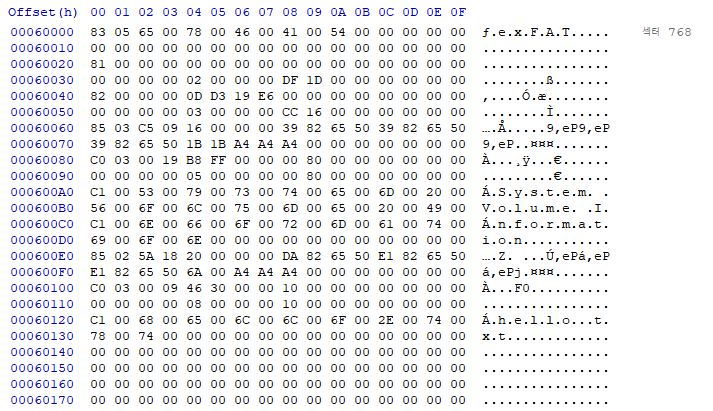 exFAT(Extended File Allocation Table) File System Structure Analysis