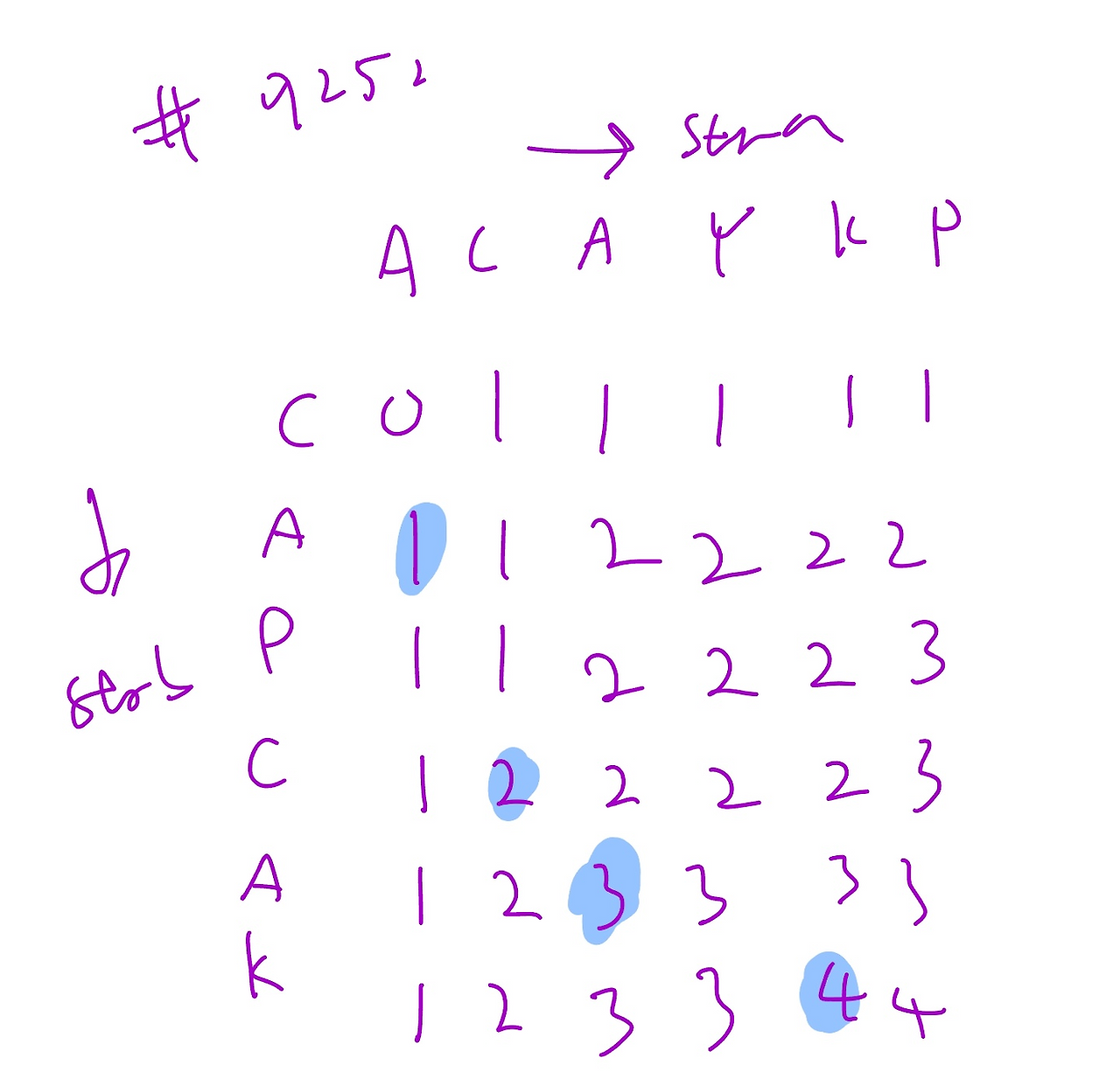 [백준][9252][Python 파이썬][G4] LCS 2