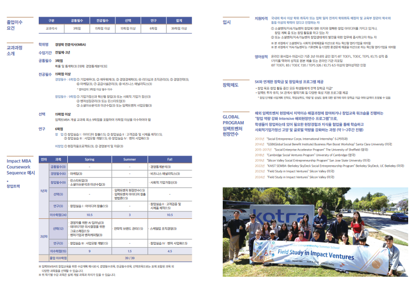 Kaist Mba 프로그램 총정리 학제 주제 및 커리큘럼 비교 특장점 및 후기