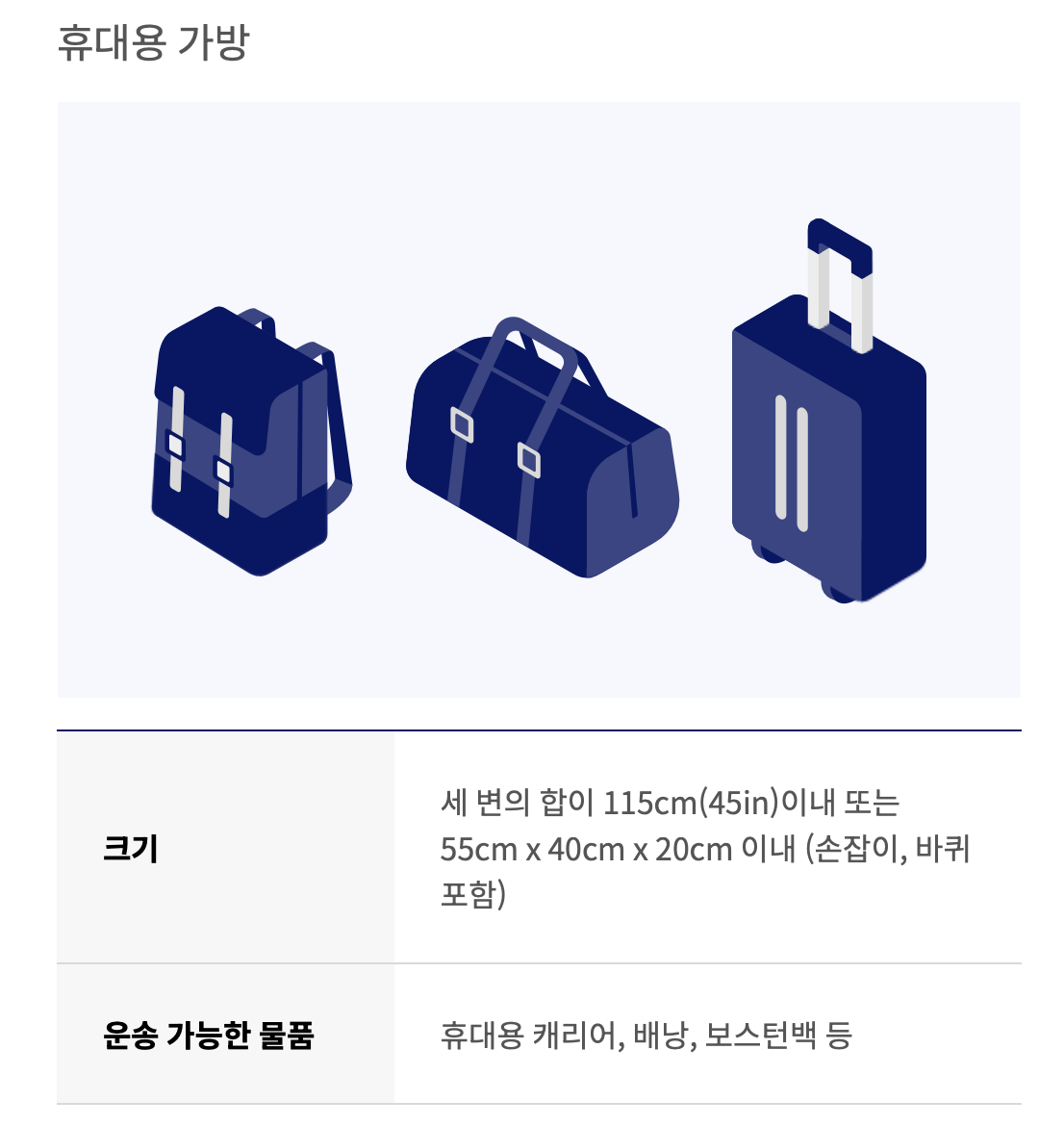 대한항공 기내수하물 무게 및 크기 초과 기준 규정 위탁수하물 금지 물품