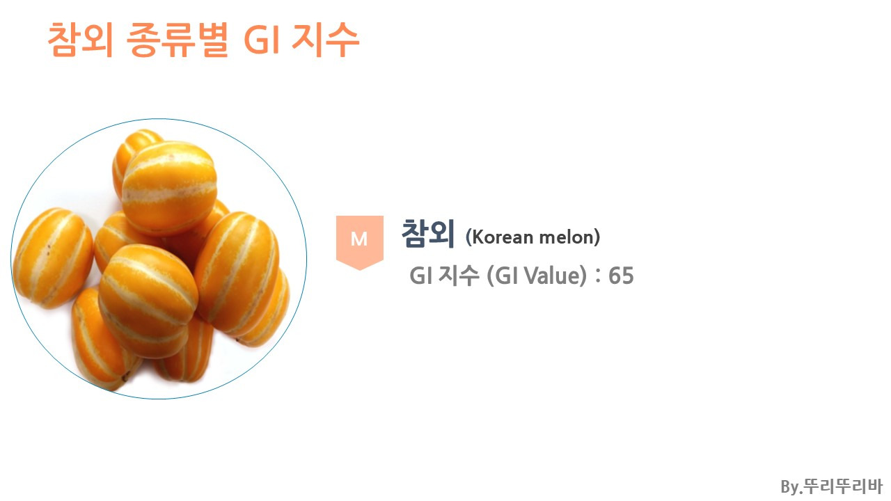 참외 칼로리 영양성분 비타민 미네랄 아미노산 혈당지수gi지수