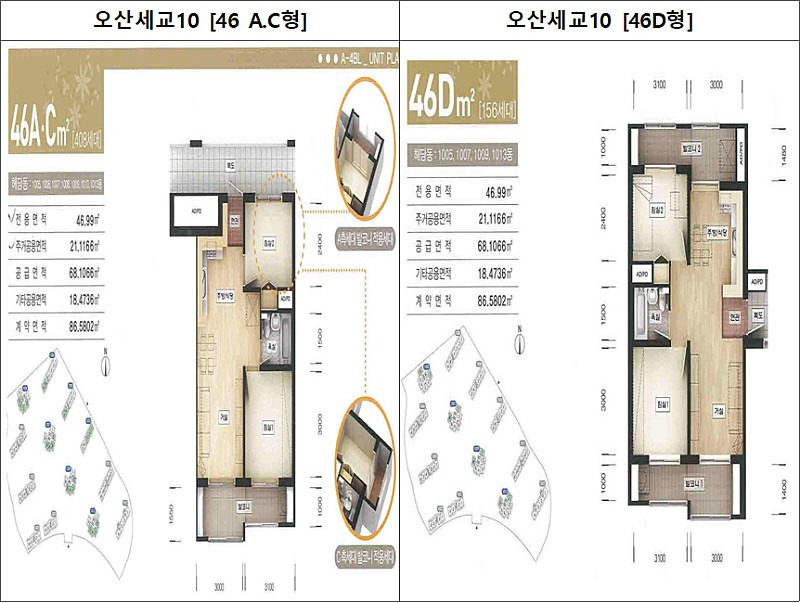 Lh 오산시 국민임대주택 예비입주자 모집 공고 오산세교 금암마을휴먼시아37단지 아파트 죽미마을810 삼미마을16 청호1 누읍