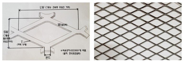익스펜디드 메탈 철망 안전망 휀스 메탈라스 인테리어망 메쉬망 그릴망 익스펜디드메탈 철조망 Expended Metal