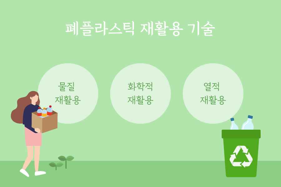 플라스틱 재활용 나도 할 수 있다