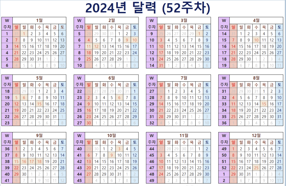 2024년 주차별 달력 몇주차 확인 방법