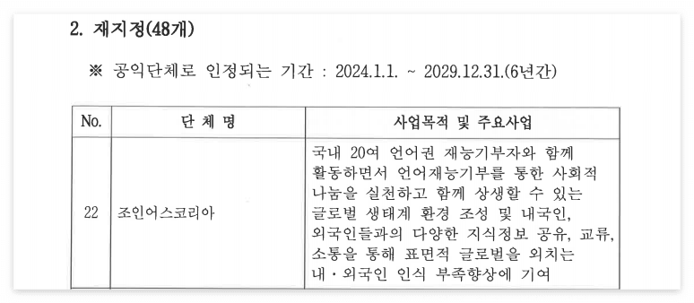 공익 단체 구 기부금대상 민간단체 재지정 안내 ~ 20291231┃언어문화ngo 조인어스코리아