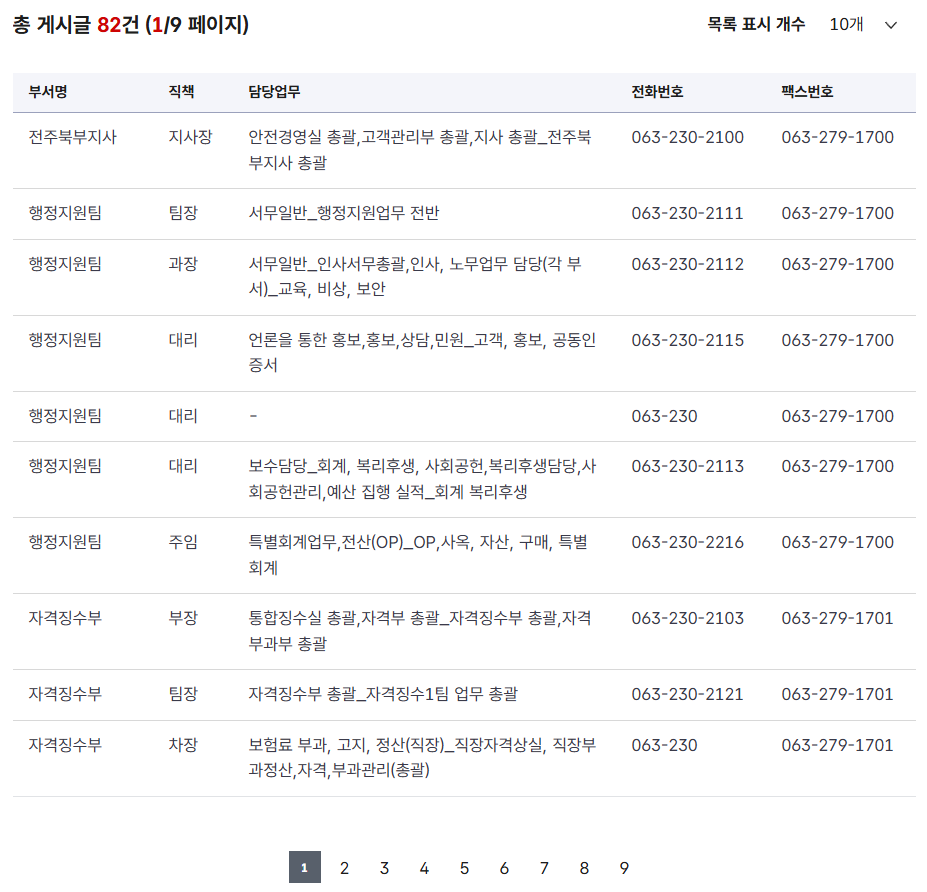 건강보험공단 전주 북부지사 전화번호 및 팩스번호 건강가이드