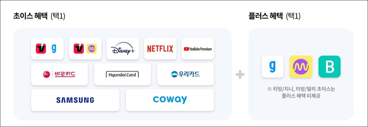 KT 5G 초이스 요금 및 혜택 정리
