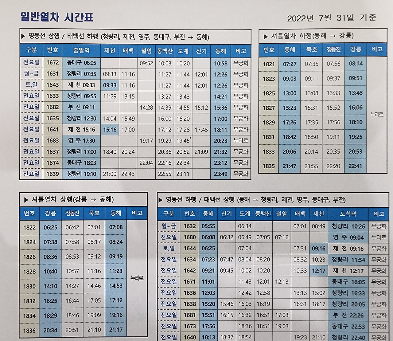 동해역 열차시간표2022년7월31일 기준