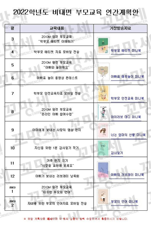 부모교육 연간계획안 👶유아교육👶