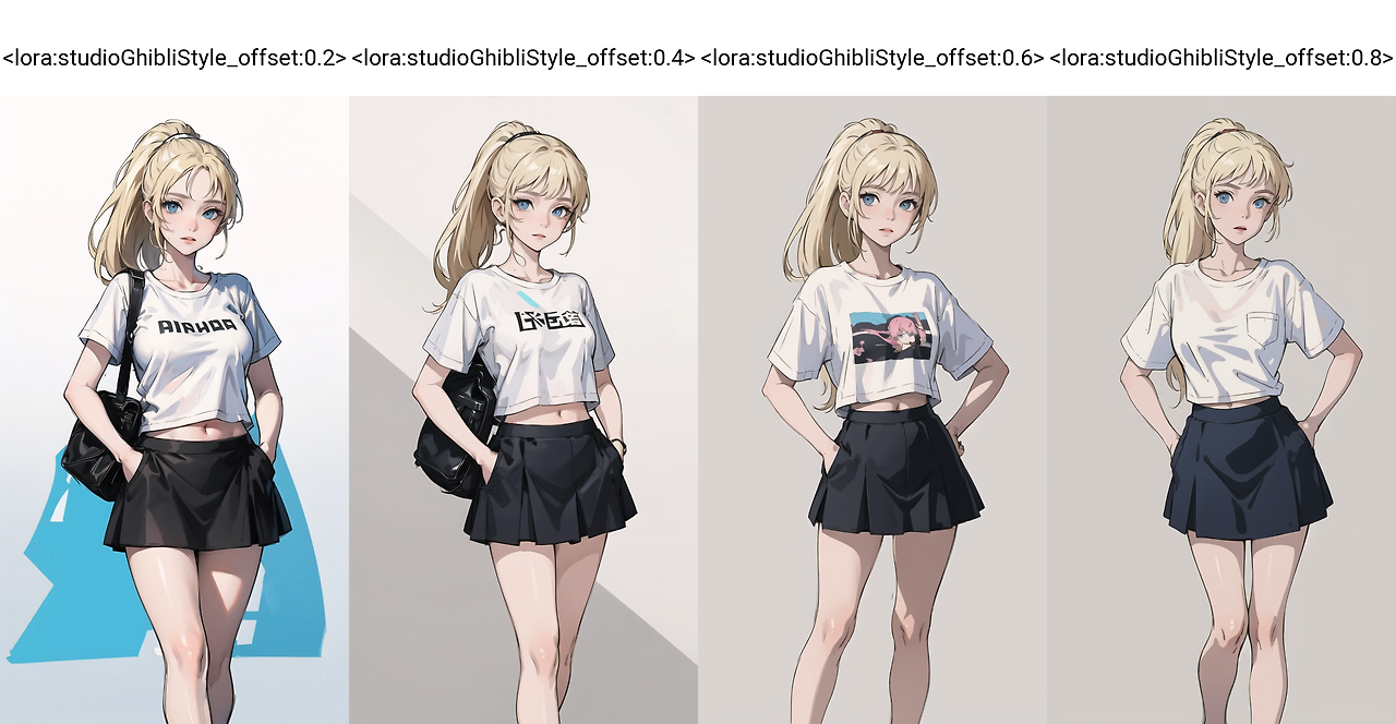 Stable Diffusion WebUI 이미지 설정 값 비교 - X/Y/Z plot, xyz plot