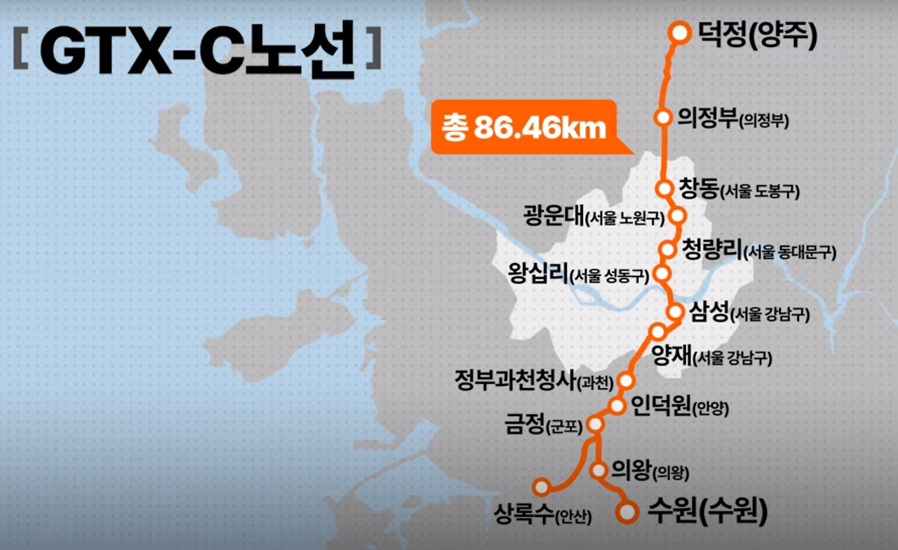 핵심 요약 Gtx C노선 연내 착공 약속 수혜 지역 총정리 직장인 부동산